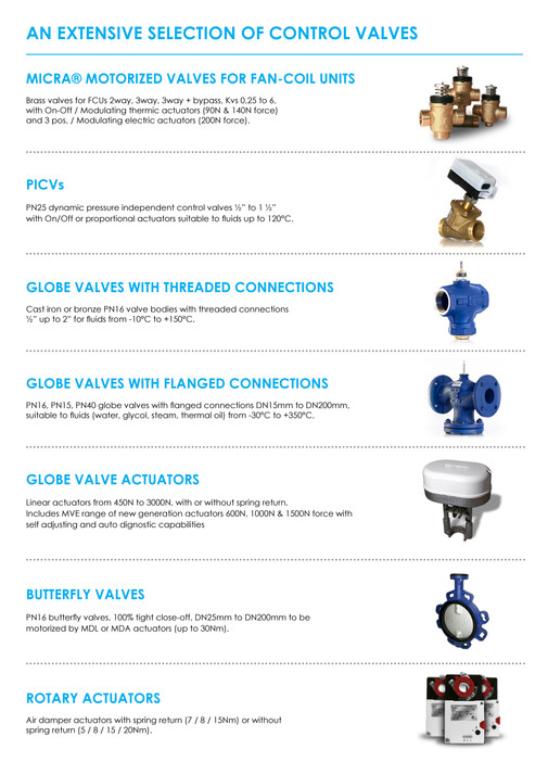 Catalog Controlli 2015 - Page 8-9 - Created with Publitas.com