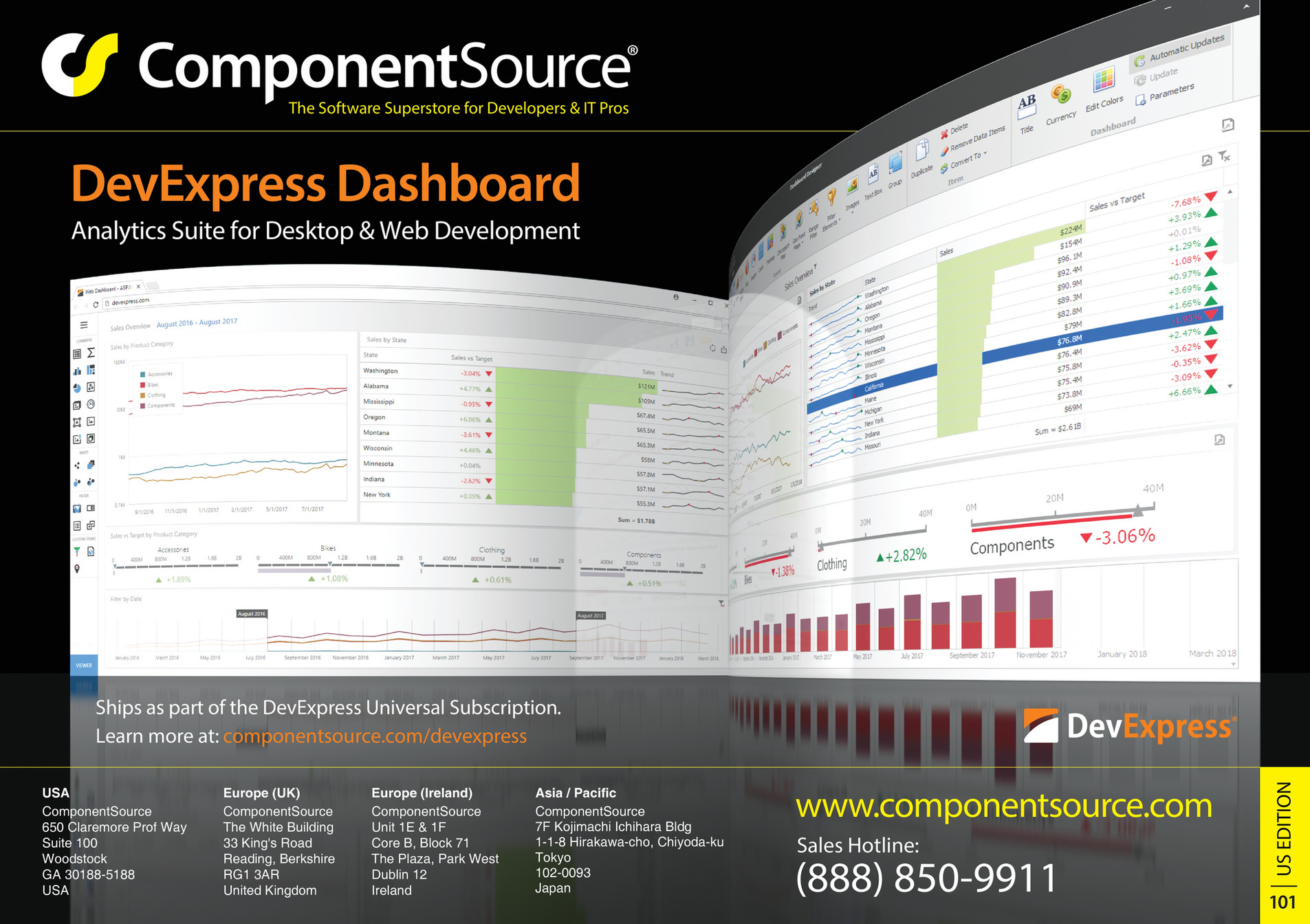 ComponentSource - ComponentSource Paper Catalog Issue 101 - Page 1