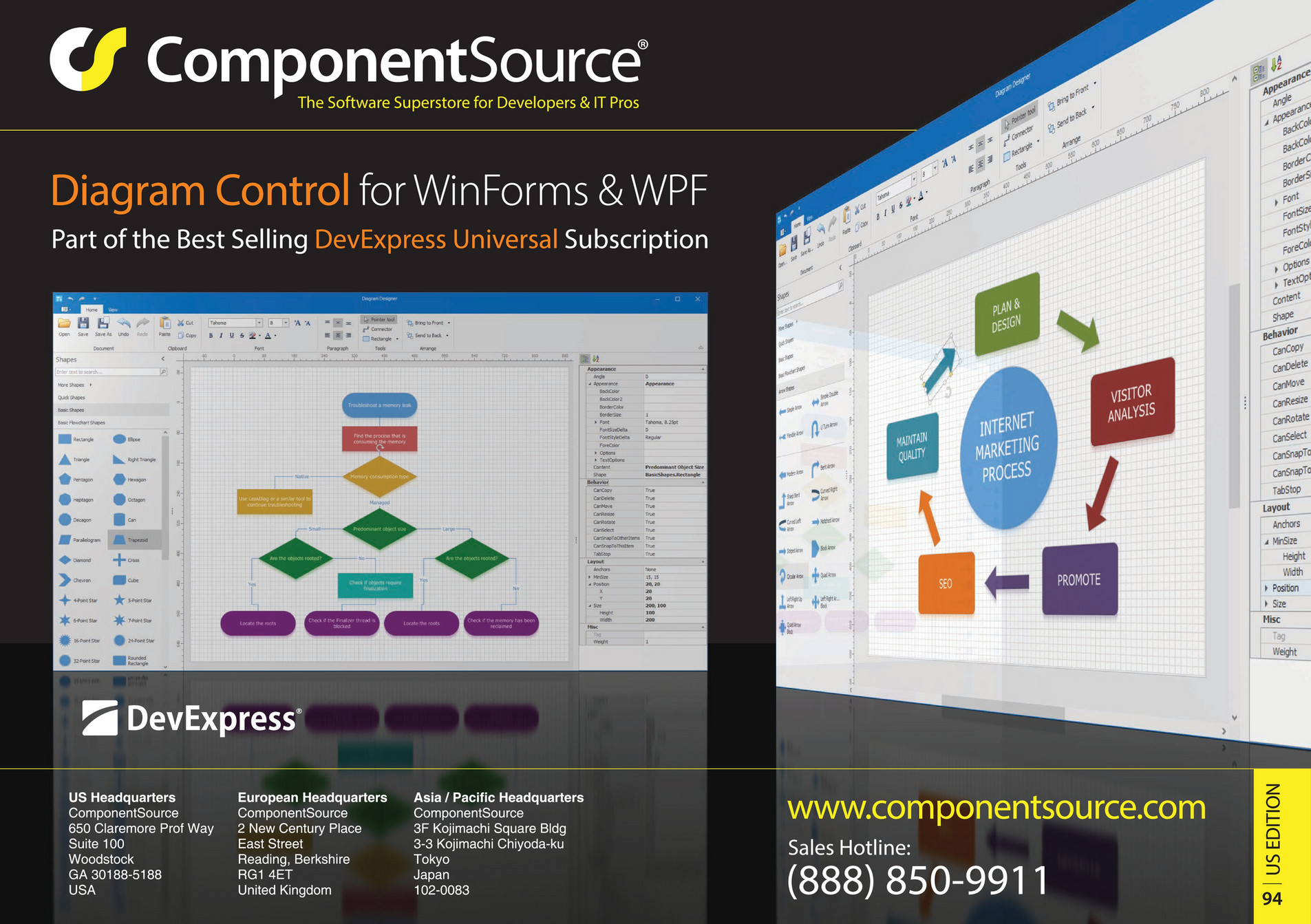 ComponentSource - ComponentSource Paper Catalog Issue 94 - Page 1