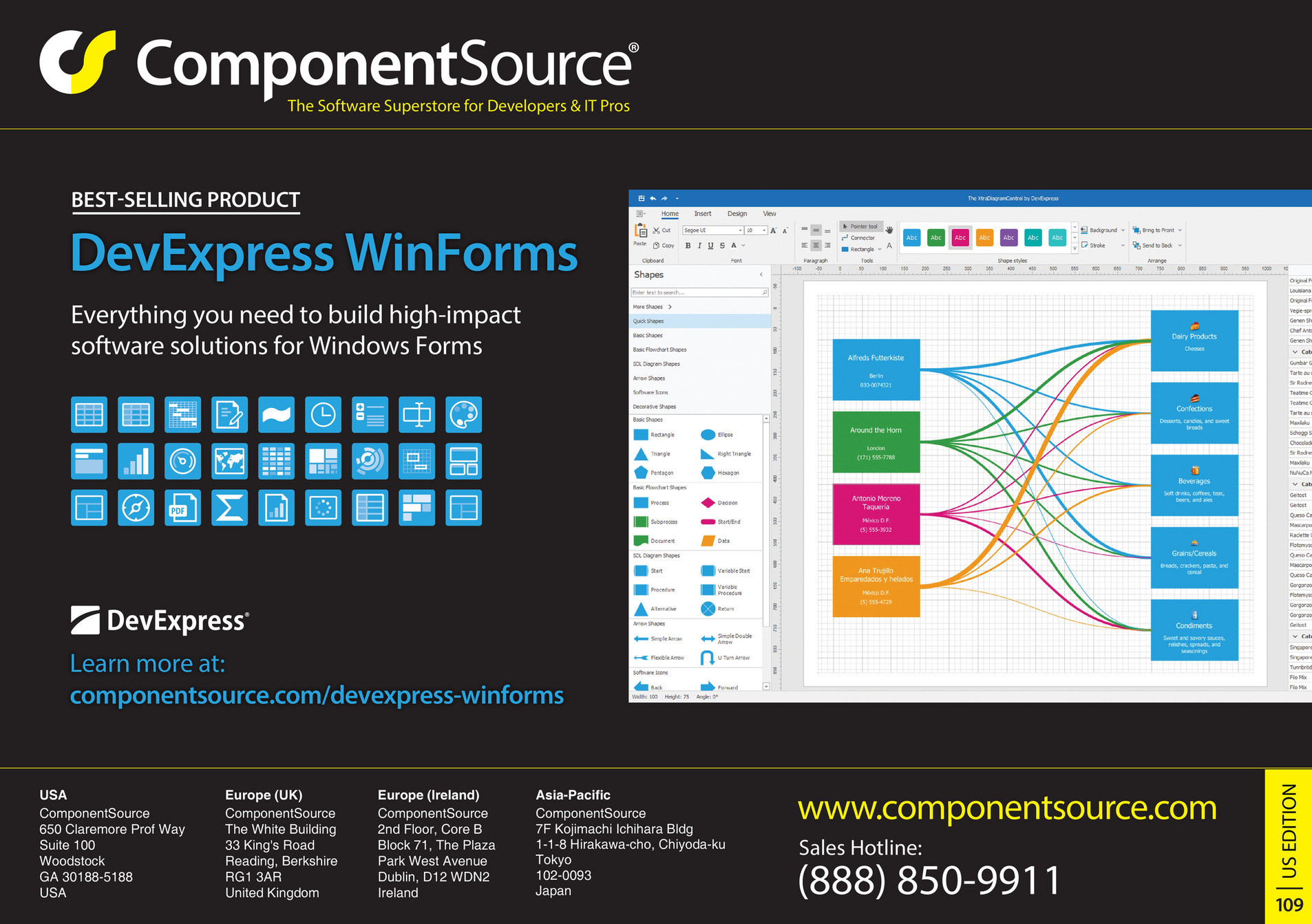 ComponentSource - ComponentSource Paper Catalog Issue 109 EN-USD - Page 1