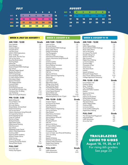 Arlington Community Education - SummerFun 2025 - Page 4-5