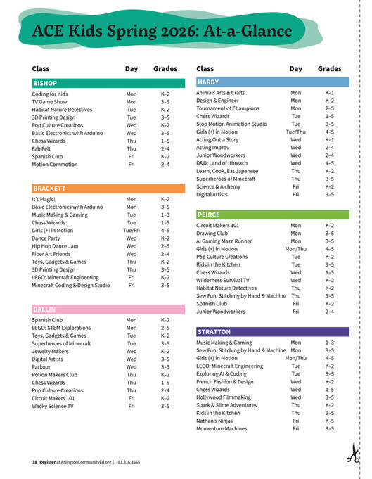 Arlington Community Education Spring 2026 Catalog - Page 38-39