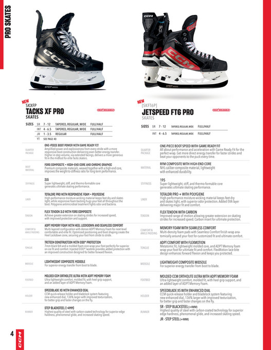 Doiron Sports Excellence - 2024 CCM Team Catalog - Page 6