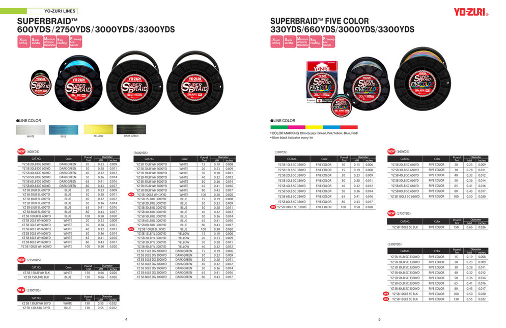 Doiron Sports Excellence - 2025 YO-ZURI PRODUCT CATALOG - Page 4