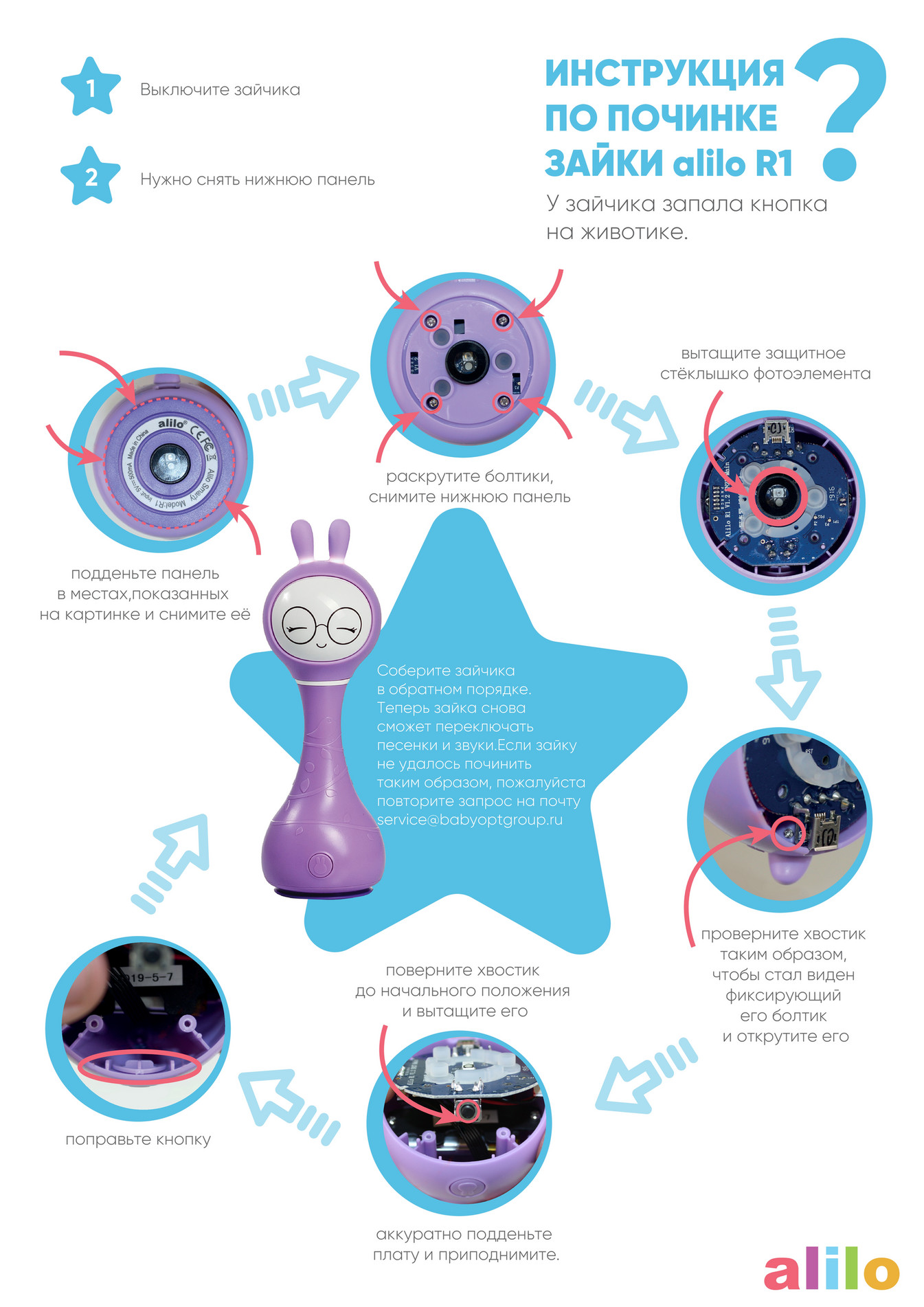 Baby Opt Group - Инструкция по починке зайки alilo R1. Запала кнопка ...