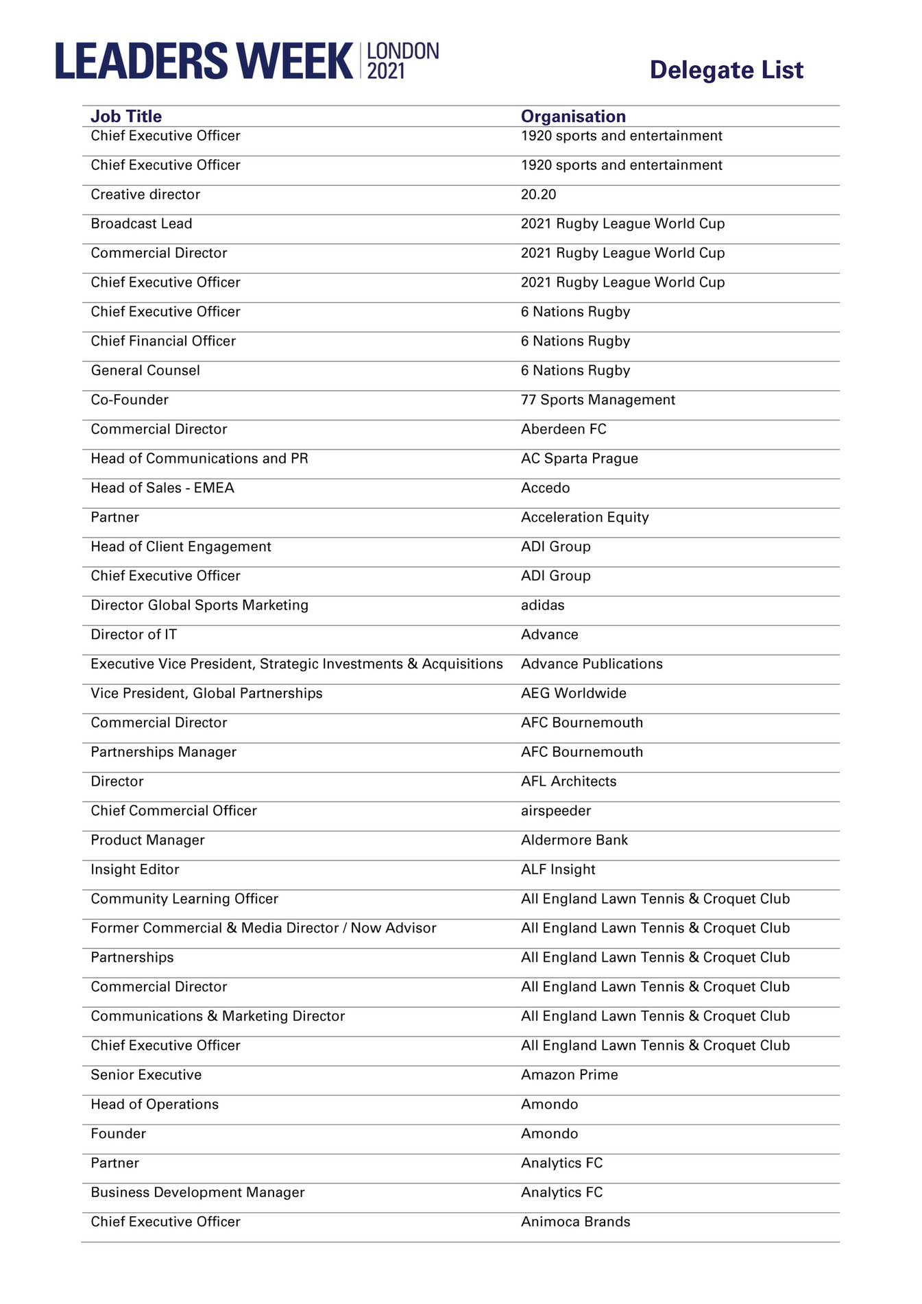 Leaders - Leaders Week London 2021 Delegate List - Page 1