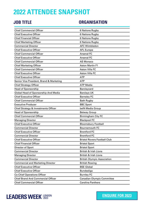 Leaders - Leaders Week London - 2022 Attendee Snapshot - Page 1