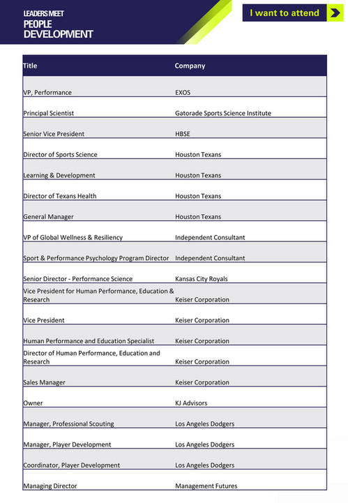 Leaders - Leaders Meet: People Development, Delegate List - Page 2-3