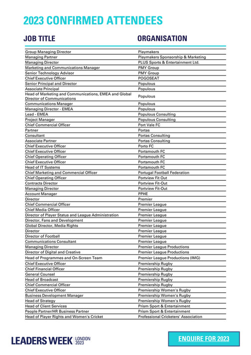 Leaders - Leaders Week London - 2023 Confirmed Attendees - Page 27