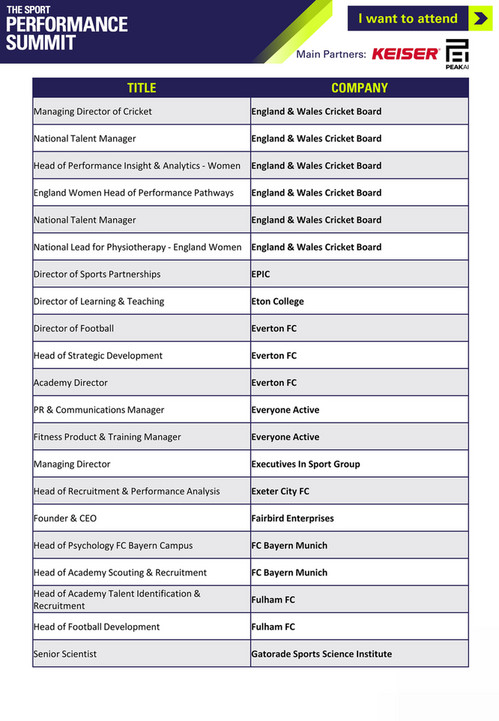 Leaders - Sport Performance Summit London 23 Delegate List - Page 4-5
