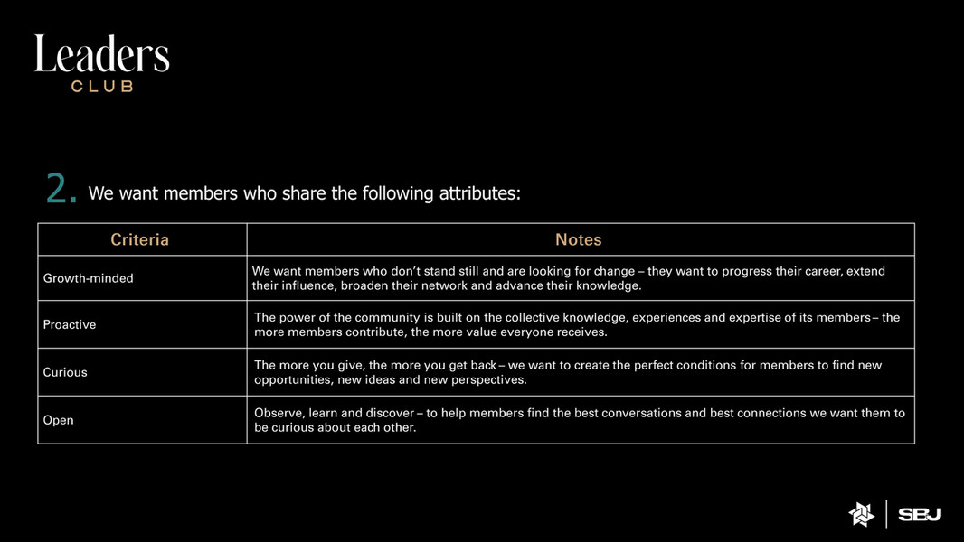 Leaders Leaders Club Individual Membership New York Page 15