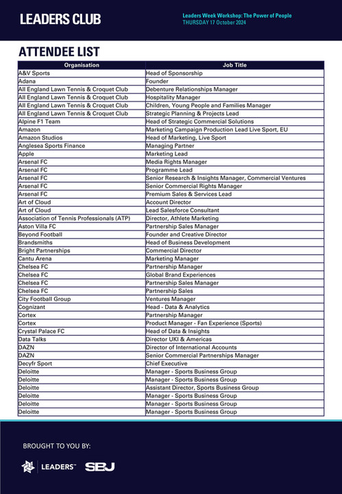 Leaders - Delegate List - 17 October TLC Workshop - Page 1