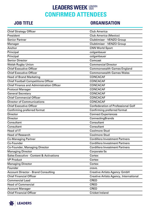 Leaders - Leaders Week London - 2025 Confirmed Attendees List - Page 6-7