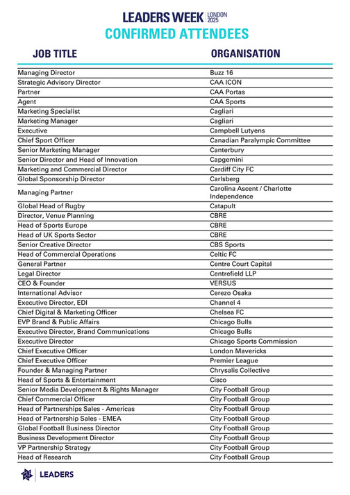 Leaders - Leaders Week London - 2025 Confirmed Attendees List - Page 6-7
