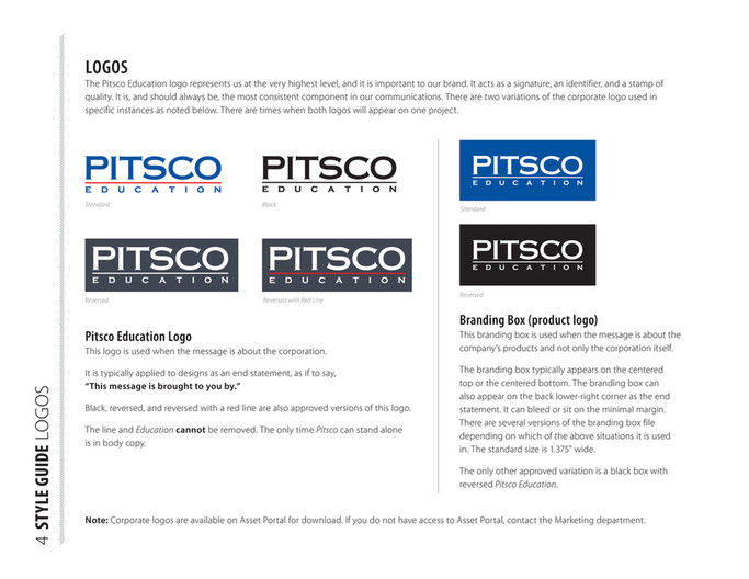 Pitsco Education - 69715 PE Style Guide - Page 6-7