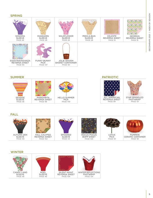 Decowraps - Full Packaging Collection 2021 - Page 6-7