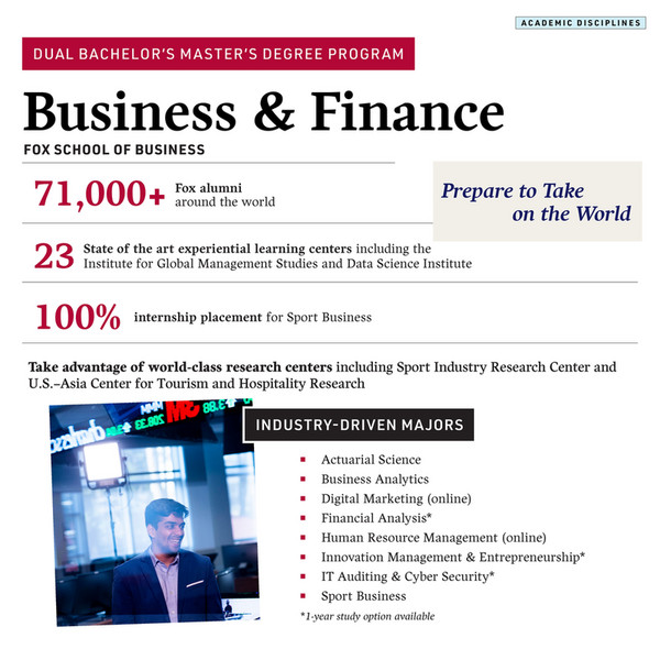 Temple University | Dual Bachelor’s Master’s Degree Program - Page 12