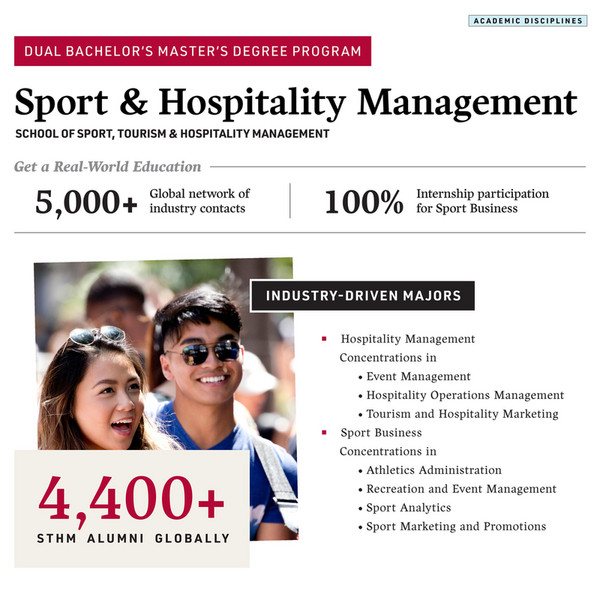 Temple University | Dual Bachelor’s Master’s Degree Program - Page 18