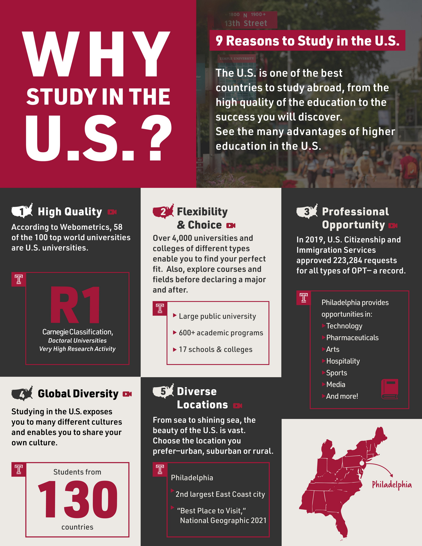 Temple University - WhyU.S.Flyer_online - Page 1