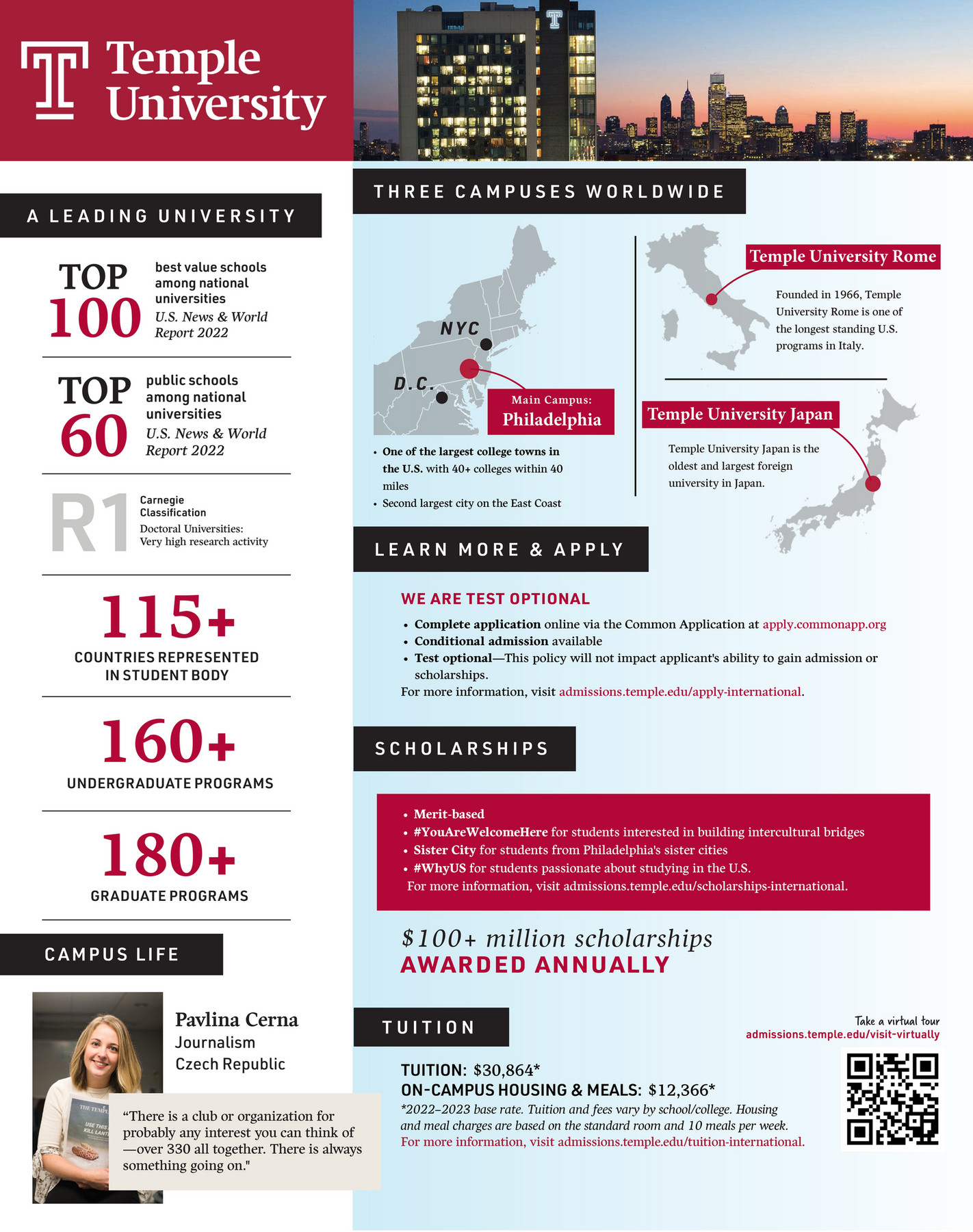 Temple University - T-Card General - Page 1