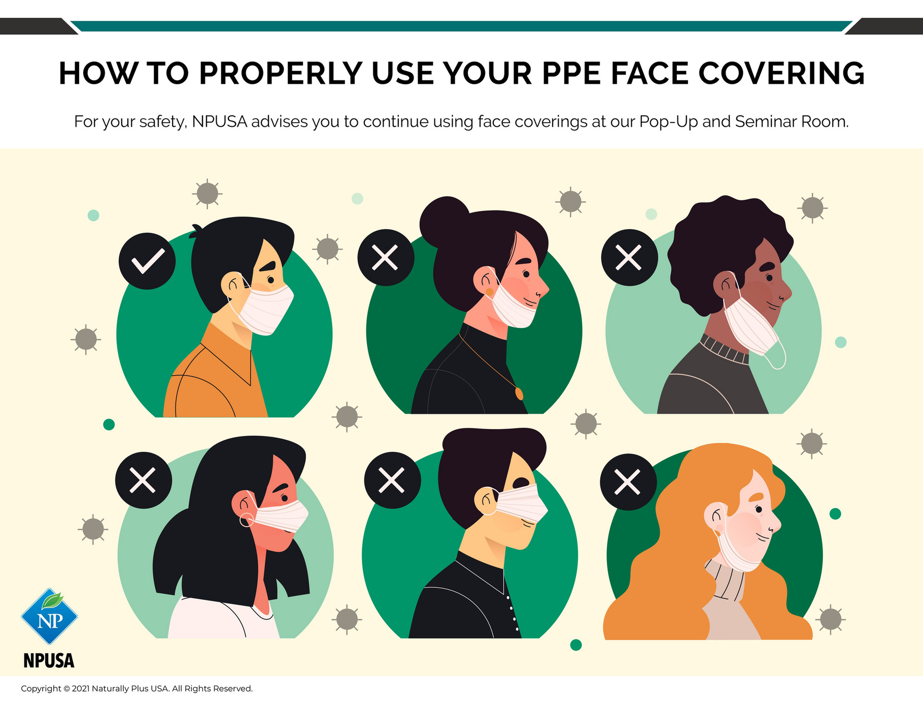 Naturally Plus USA - Naturally Plus USA - COVID-19: How to Properly Use ...