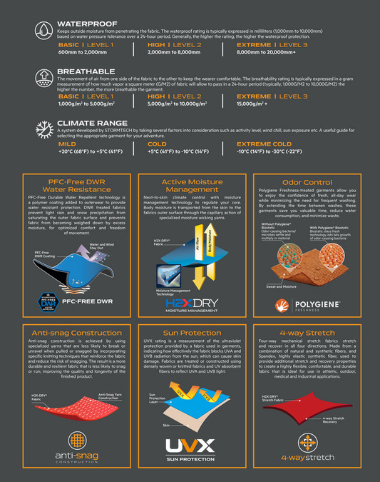 Stormtech Fall 2024 Collection - Page 1