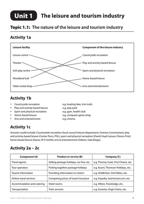 Travel & Tourism Publishing - Classroom Activities for Edexcel GCSE ...