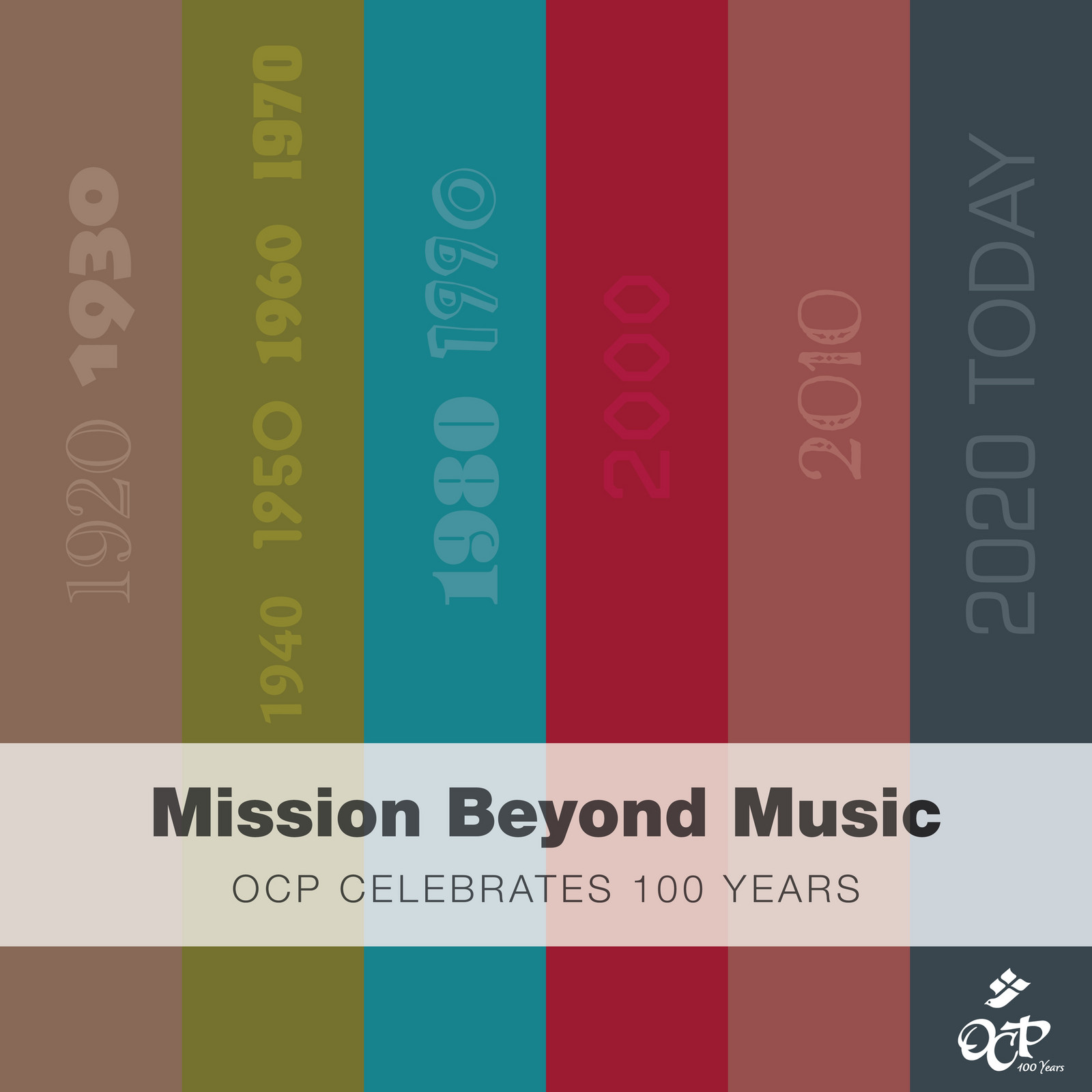 100 Years of OCP History - Page 1