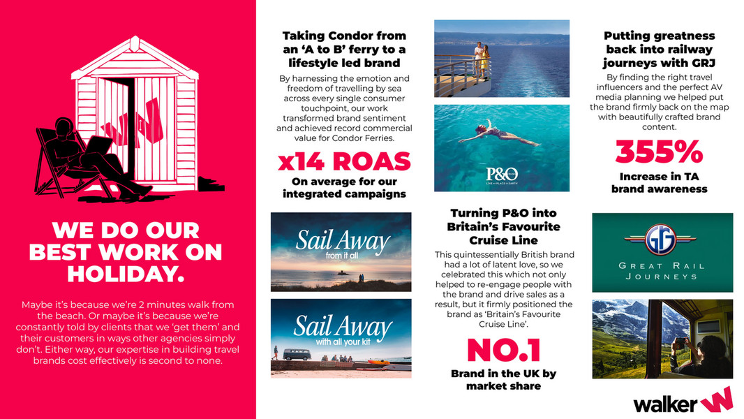 My publications - Walker - Travel One Pager - Page 1