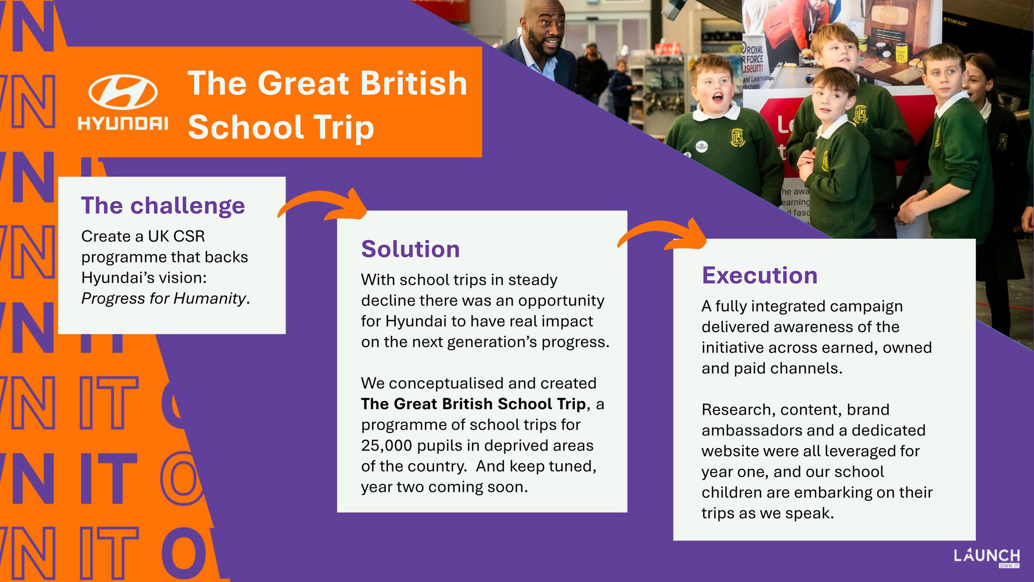 My publications - Hyundai - Creative for Good - Page 1