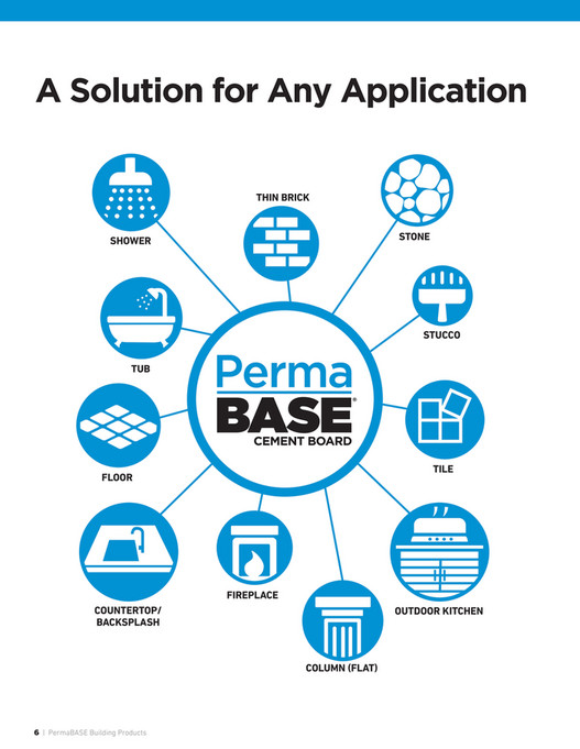 PermaBASE Construction Guide - Page 6-7