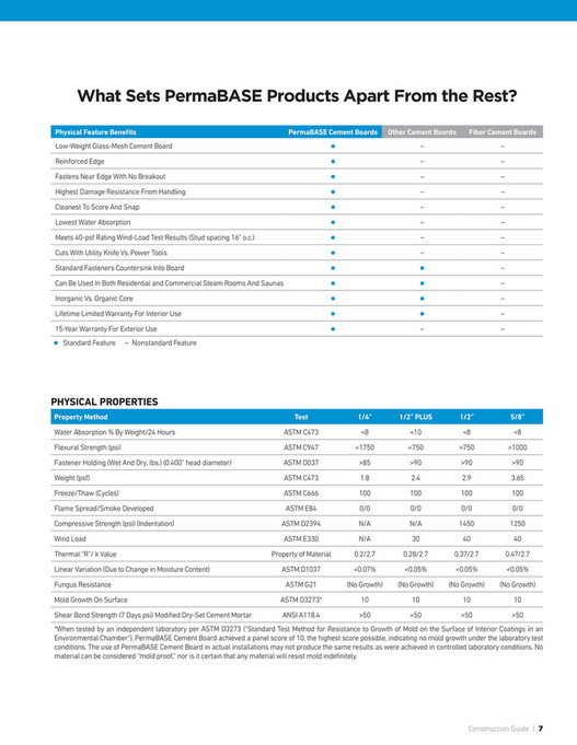 PermaBASE Construction Guide - Page 6-7