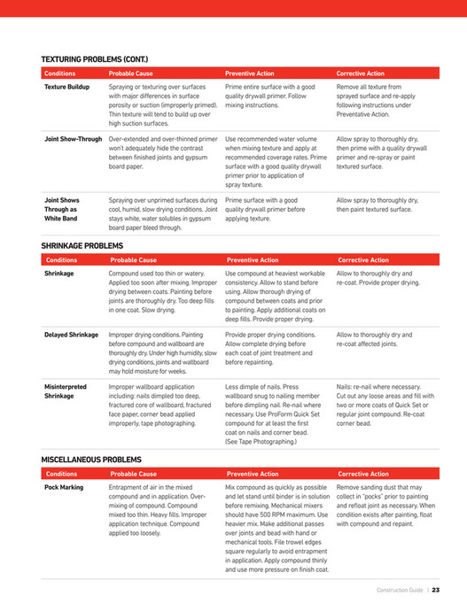 ProForm Finishing Products Construction Guide - Page 22-23