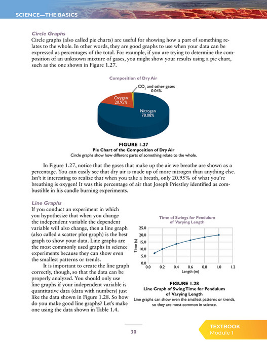 Apologia Educational Ministries - Exploring Creation with Physical ...