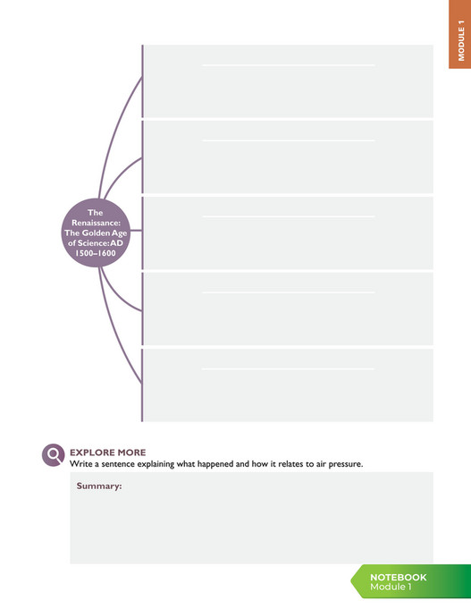 Apologia Educational Ministries - Exploring Creation with General ...