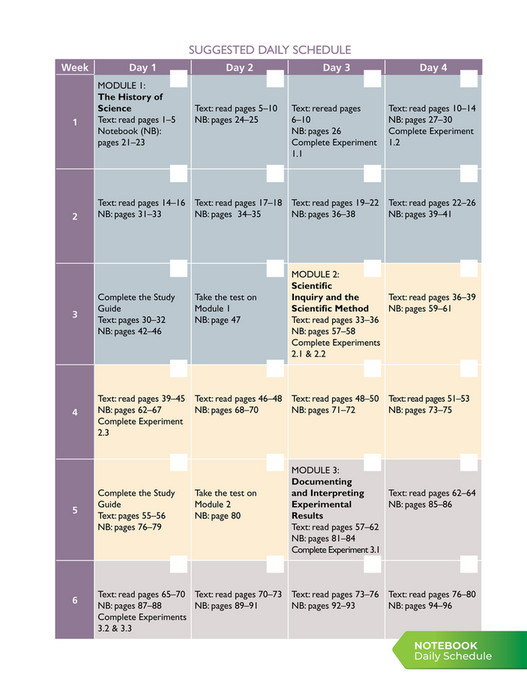 Apologia Educational Ministries - Exploring Creation with General ...