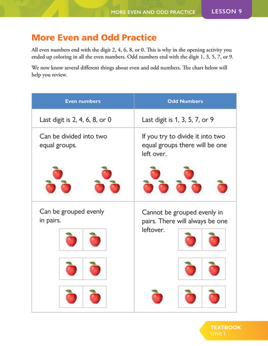 Apologia Educational Ministries - Exploring Creation with Mathematics ...