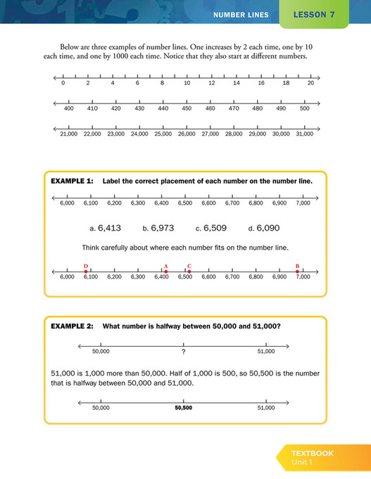 Apologia Educational Ministries - Exploring Creation with Mathematics, Level 4 | Sample - Page 32