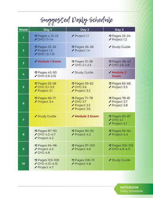 Apologia Educational Ministries - Exploring Creation with Health and ...