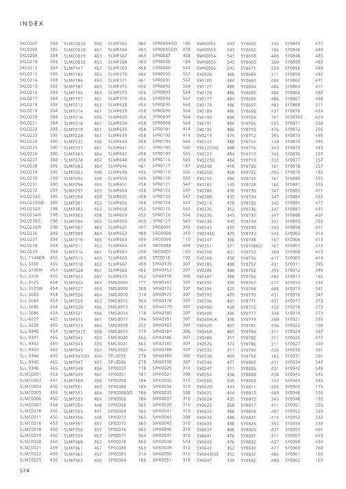 Clayre & Eef - AW23 Catalogue - Page 574-575
