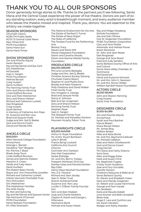 PCPA-Season 61 Program - Page 28-29