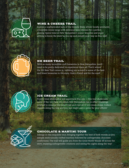 Visit NH - VisitorGuide_Final_Updated_FullDoc_2022_Pages - Page 54-55