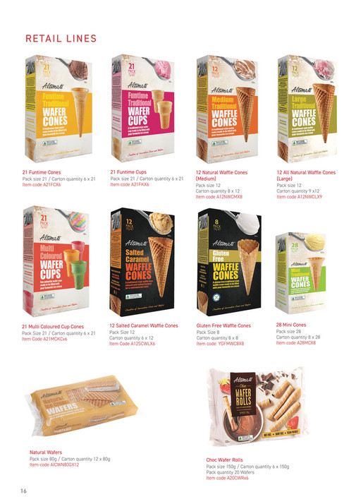 My publications - FINAL_AF119 Altimate Cat v2023-spreads - Page 16-17