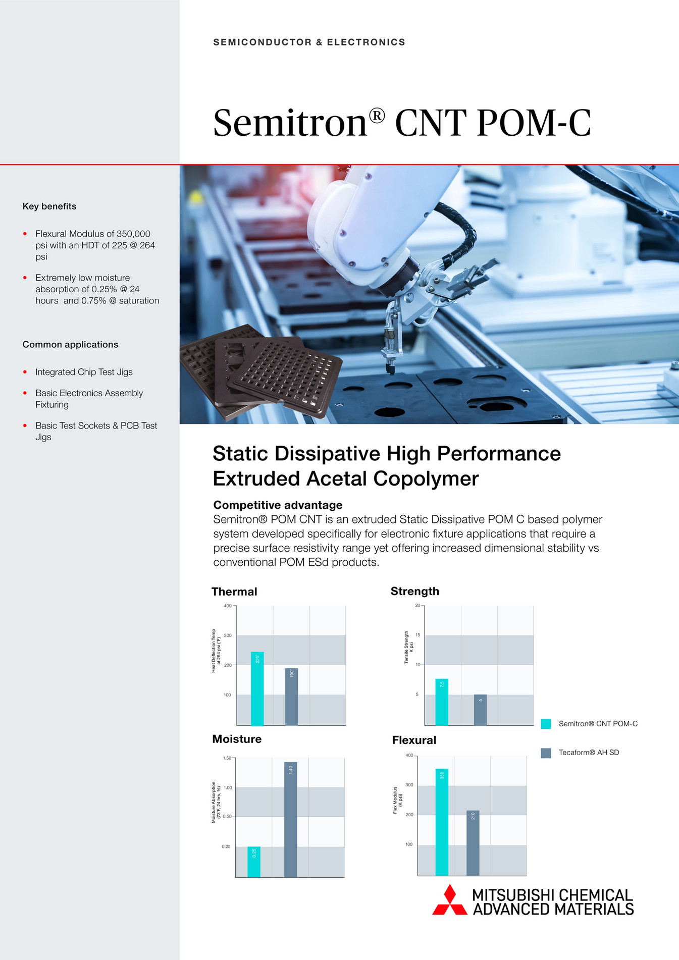 Mitsubishi Chemical America - MCAM-Semitron CNT POM-C-EN - Page 1