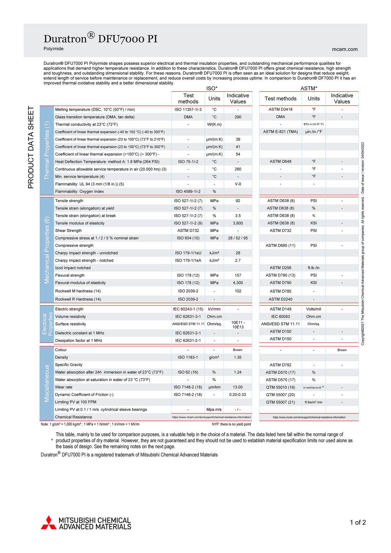 Mitsubishi Chemical America - MCAM_Duratron_DFU7000 PI_PDS - Page 1