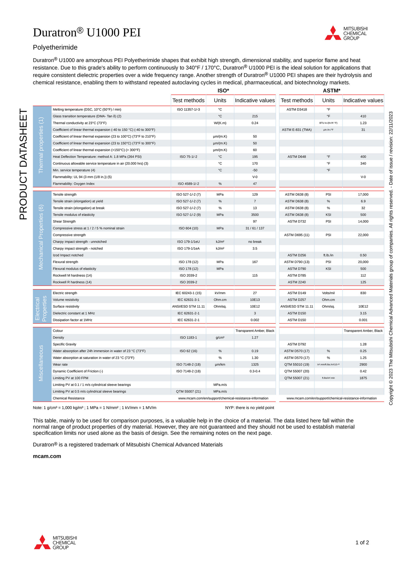 Mitsubishi Chemical America - MCAM_Duratron _U1000 PEI_PDS - Page 1