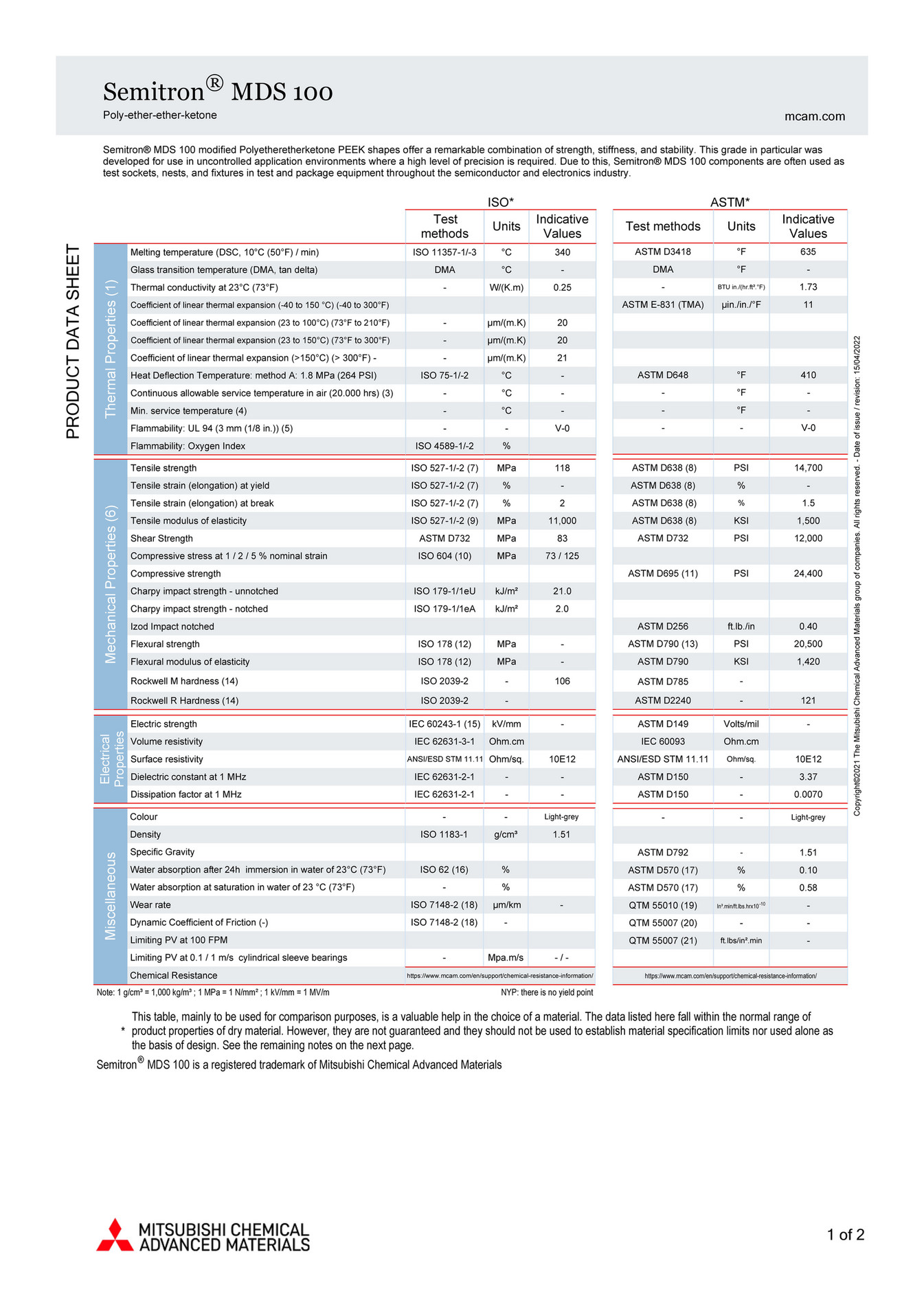 Mitsubishi Chemical America - MCAM_Semitron_MDS 100_PDS - Page 1
