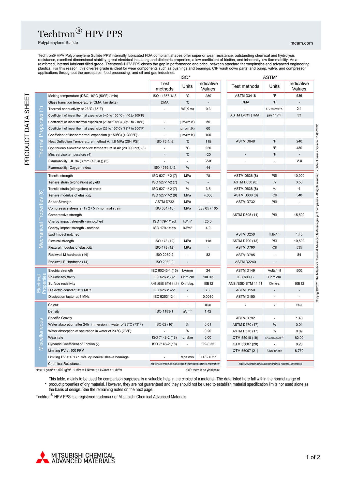 Mitsubishi Chemical America - MCAM_01320_AEP_Techtron HPV PPS_PDS_en-US ...