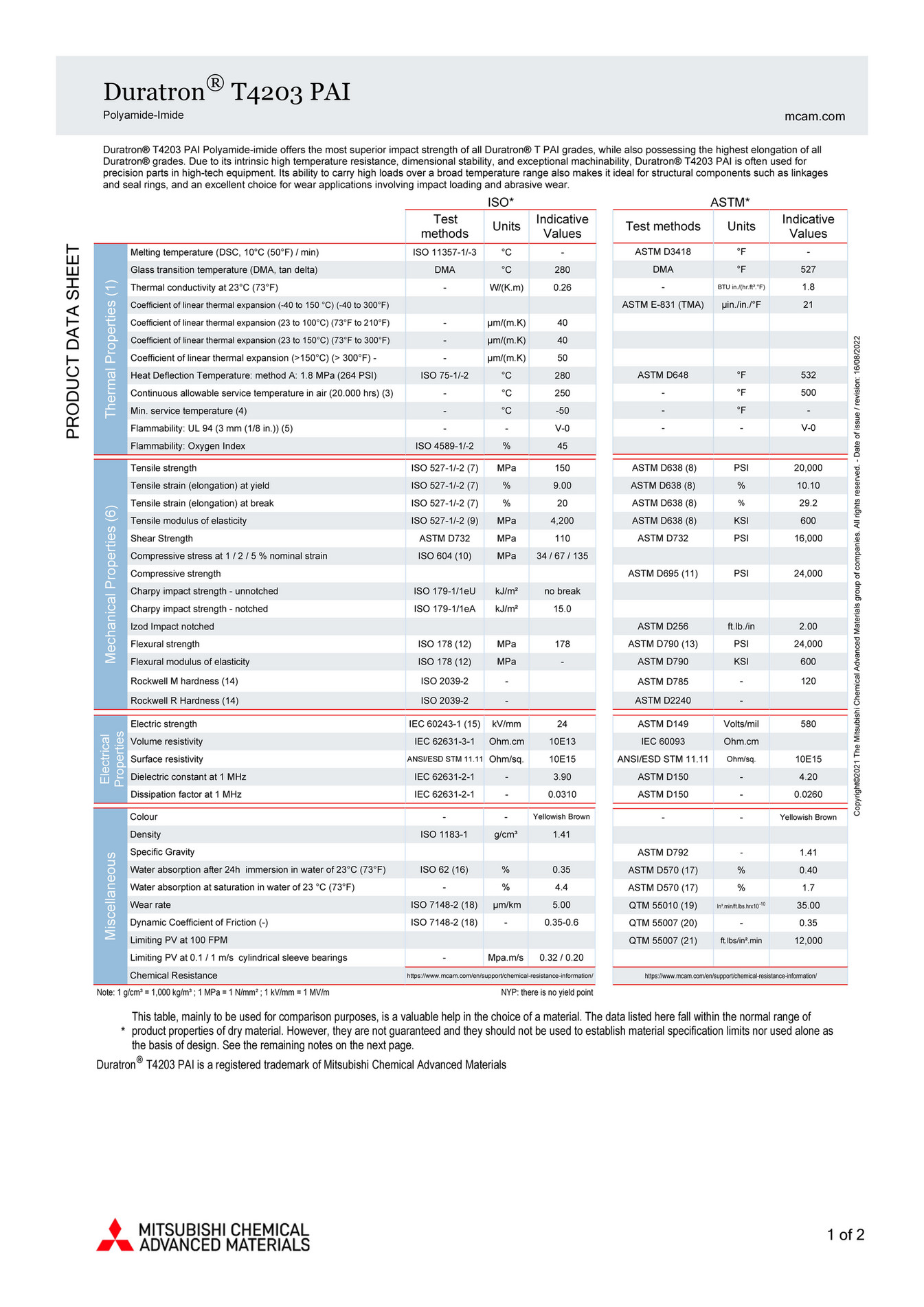 Mitsubishi Chemical America - MCAM_01042_AEP_Duratron T4203 PAI_PDS_en-US - Page 2