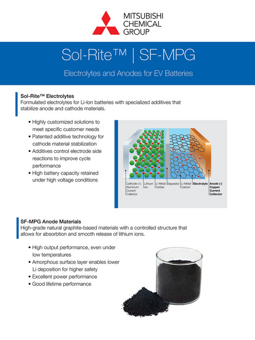Mitsubishi Chemical America - Sol-Rite - Page 1